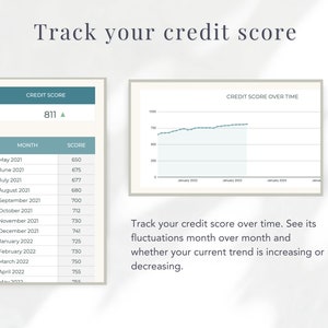 Credit Card Payoff Spreadsheet Excel, Credit Card Tracker Log Template ...