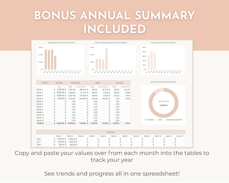 Express Monthly Budget Spreadsheet, Google Sheets Easy Budget Template ...