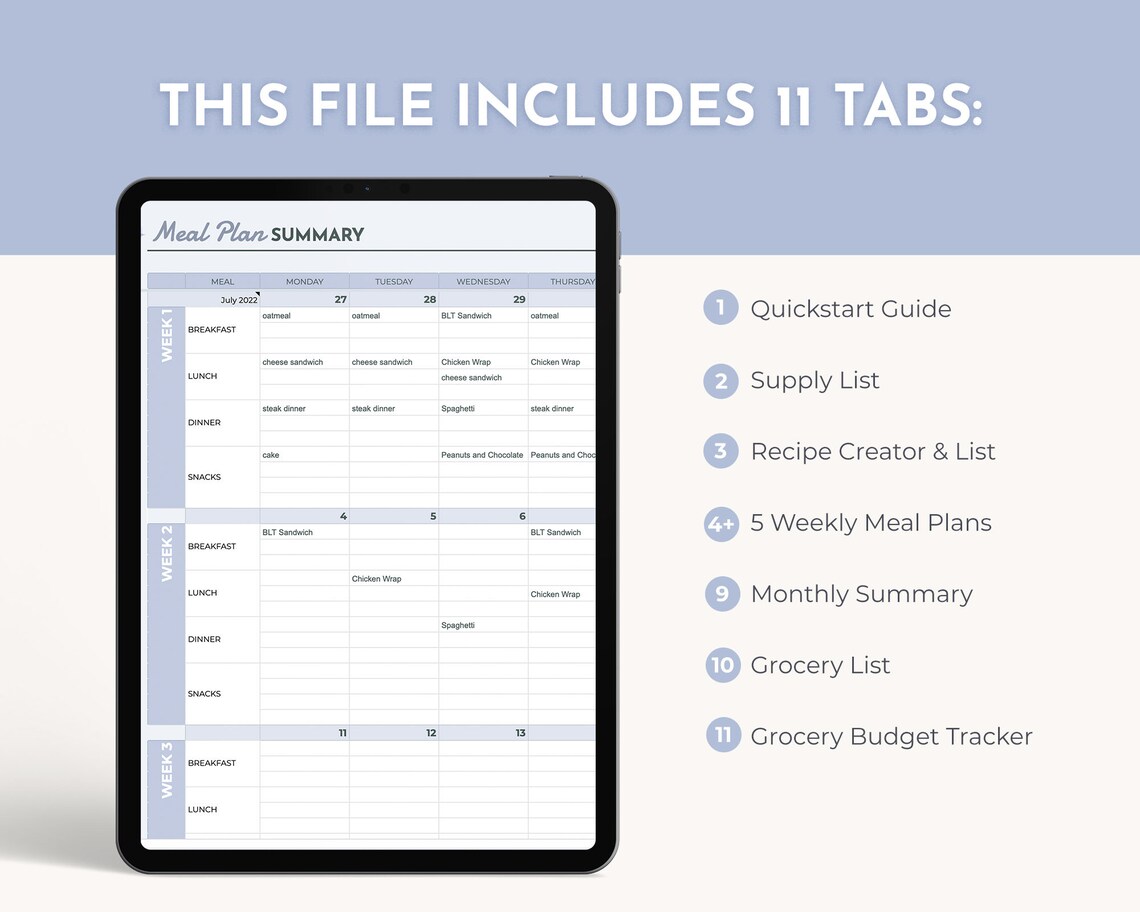 Digital Meal Planner With Shopping List and Budget Instant - Etsy