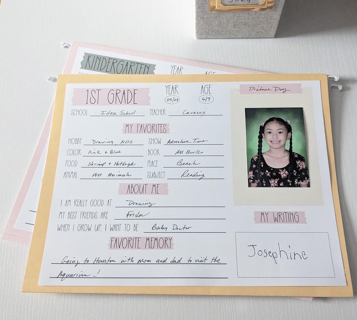 Memory Box Cover Sheets - Etsy