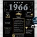 Back in 1966 Printable Poster, 58th Birthday Printable Sign, 1966 ...