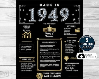 1949 Birthday Poster - Etsy