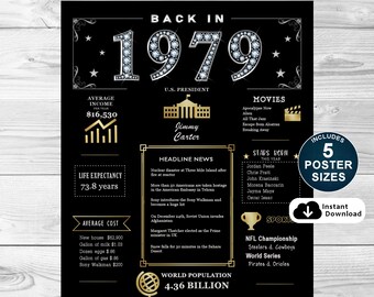 Back in 1979 Poster - Etsy