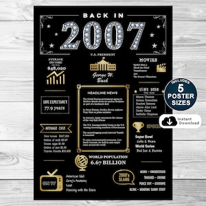 Back in 2007 Black and Gold PRINTABLE Poster PRINTABLE 16th - Etsy