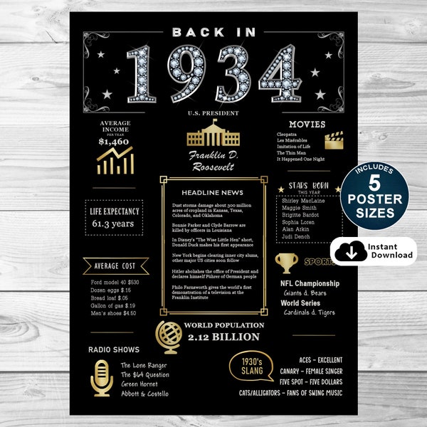 1934 Birthday Poster - Etsy