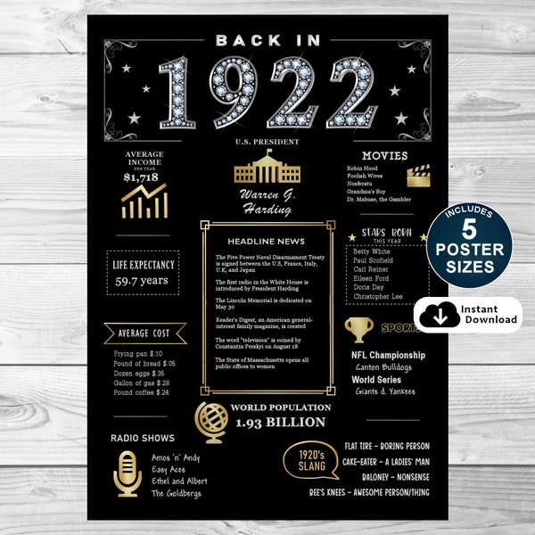 Printable 1922 Poster - Etsy