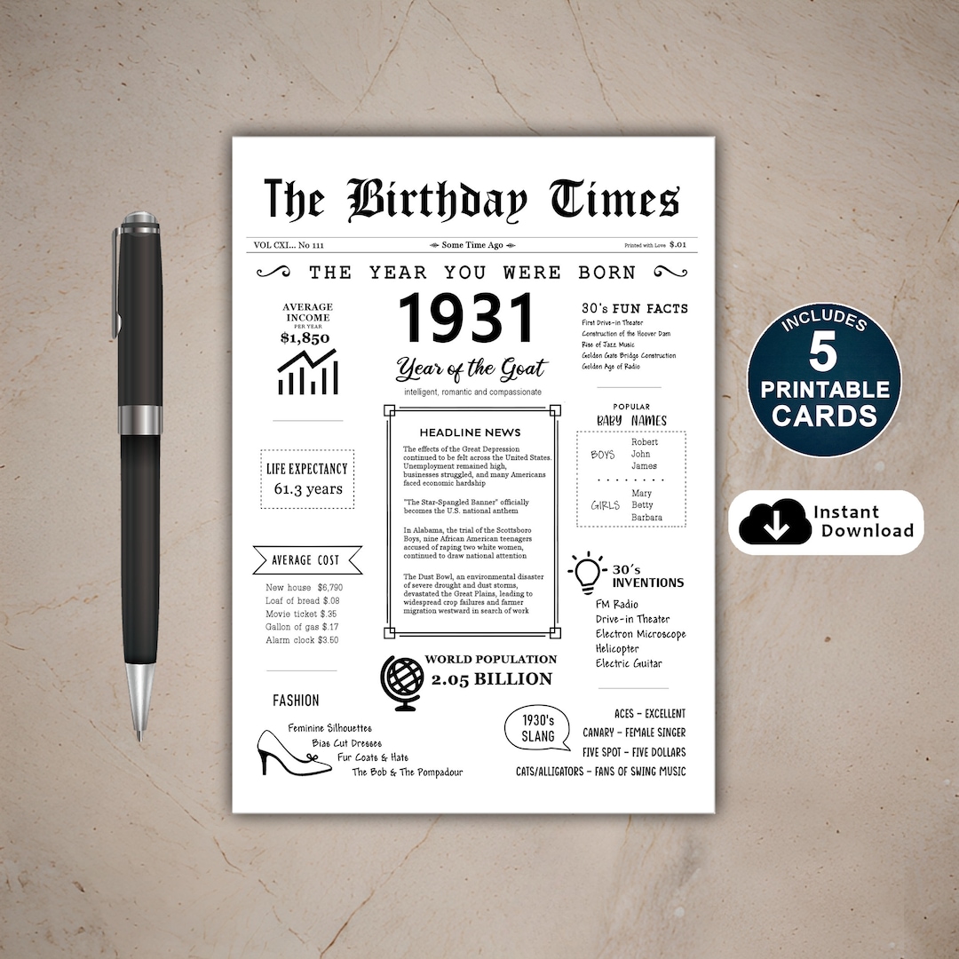1931 Year You Were Born PRINTABLE Birthday Card, 1931 Birthday Card ...