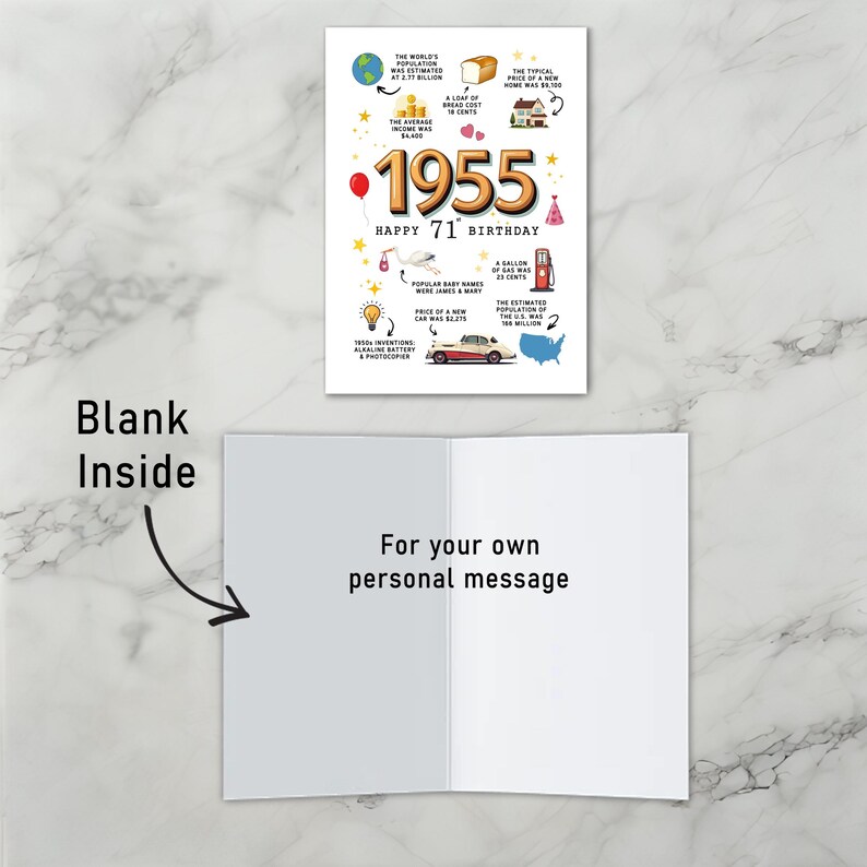71st Birthday Card: 1955 Fun Facts, Printable Gift (instant Download ...