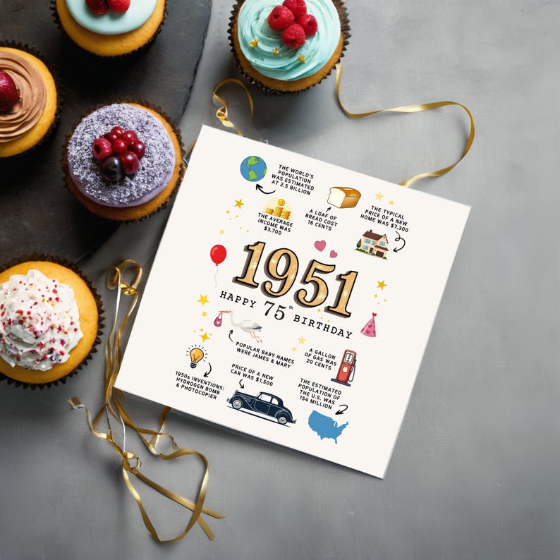 75th Birthday Card: 1951 Fun Facts, Printable (instant Download) - Etsy