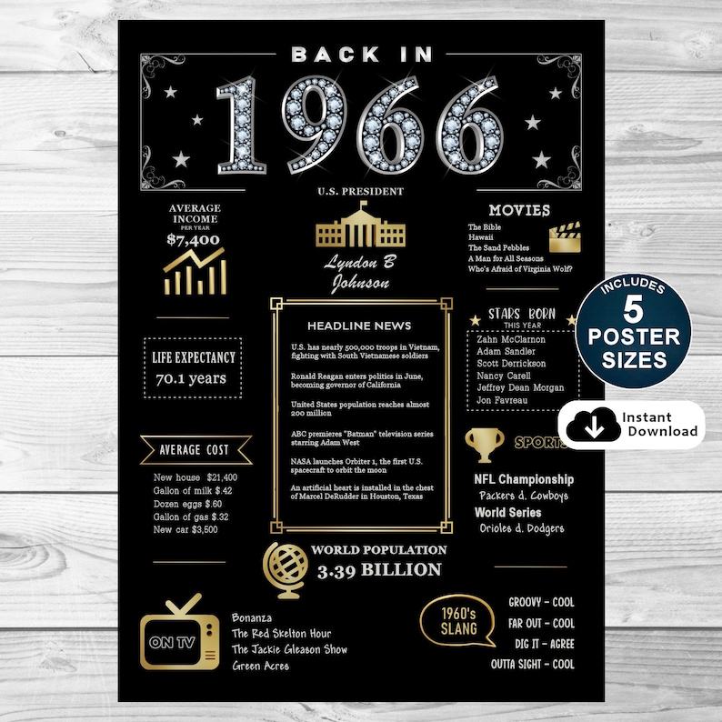 Back in 1966 Black and Gold PRINTABLE Poster PRINTABLE 57th - Etsy