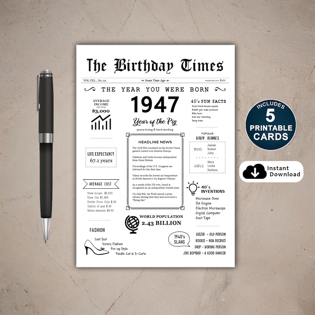 1947 Year You Were Born PRINTABLE Birthday Card, 1947 Birthday Card ...