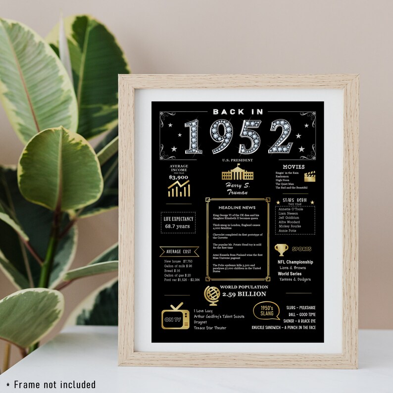 Back in 1952 Black and Gold PRINTABLE Poster PRINTABLE 71st - Etsy