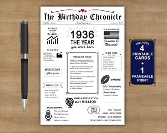 Born 1936 Birthday Card - Etsy