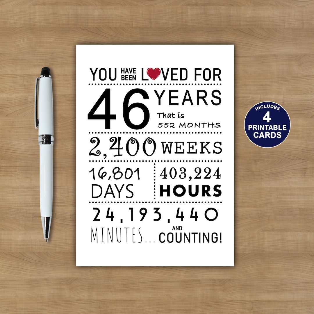 46th Birthday Card, Printable Birthday Card, You Have Been Loved 46 ...