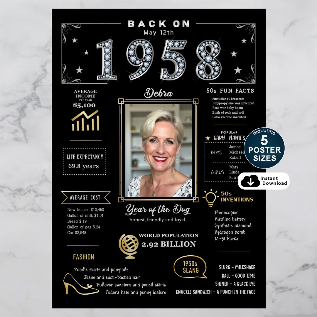Custom 1958 Birthday Poster: Personalized 68th Birthday Gift (digital ...