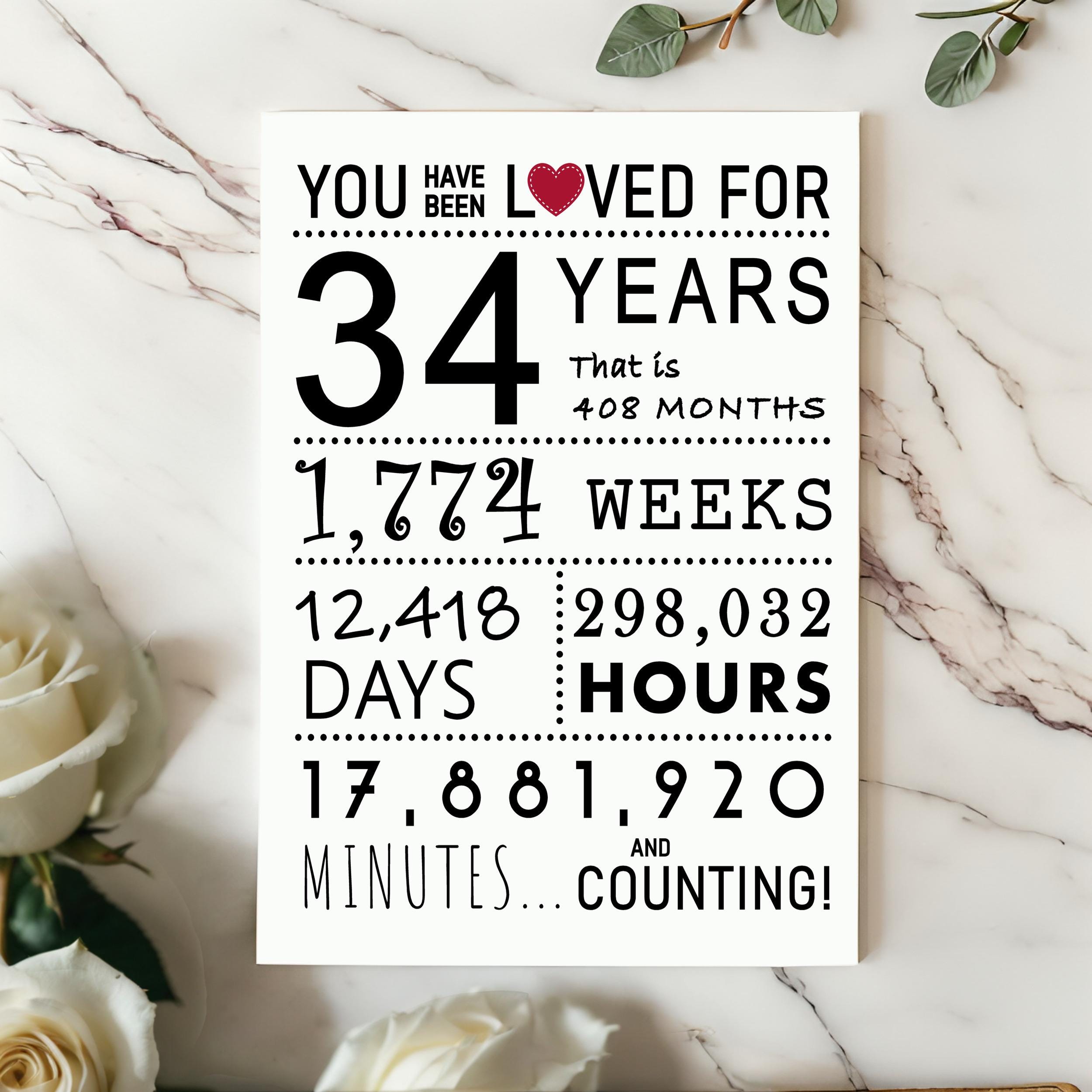 34th Birthday Card, Printable Birthday Card, You Have Been Loved 34 ...