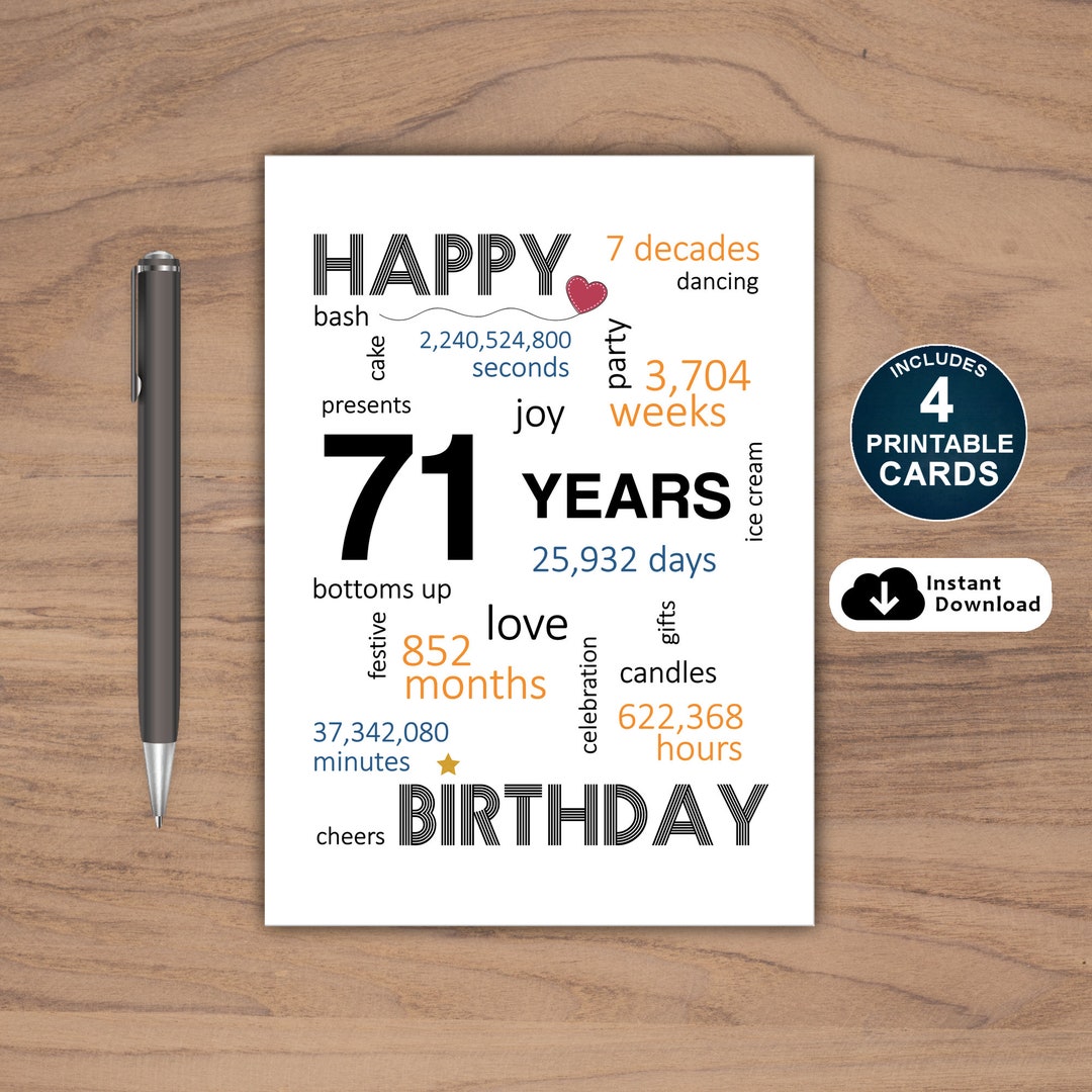 71st Birthday Card, Card for 71st Birthday, Printable 71st Birthday ...