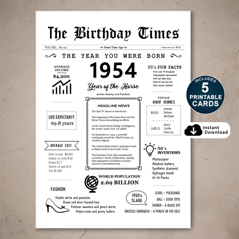 1954 Birthday Card - Etsy