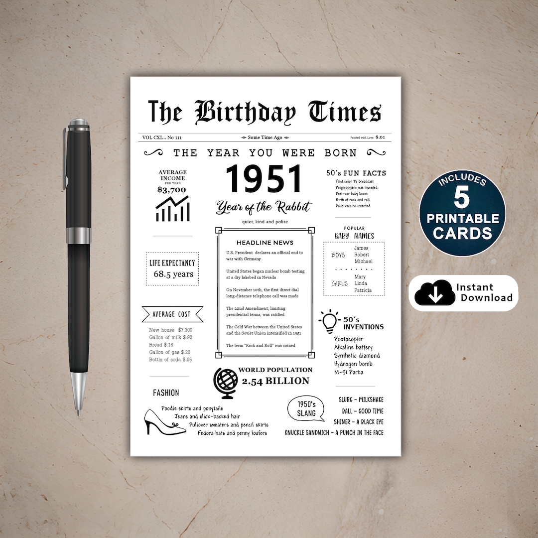 1951 Year You Were Born PRINTABLE Birthday Card, 1951 Birthday Card ...
