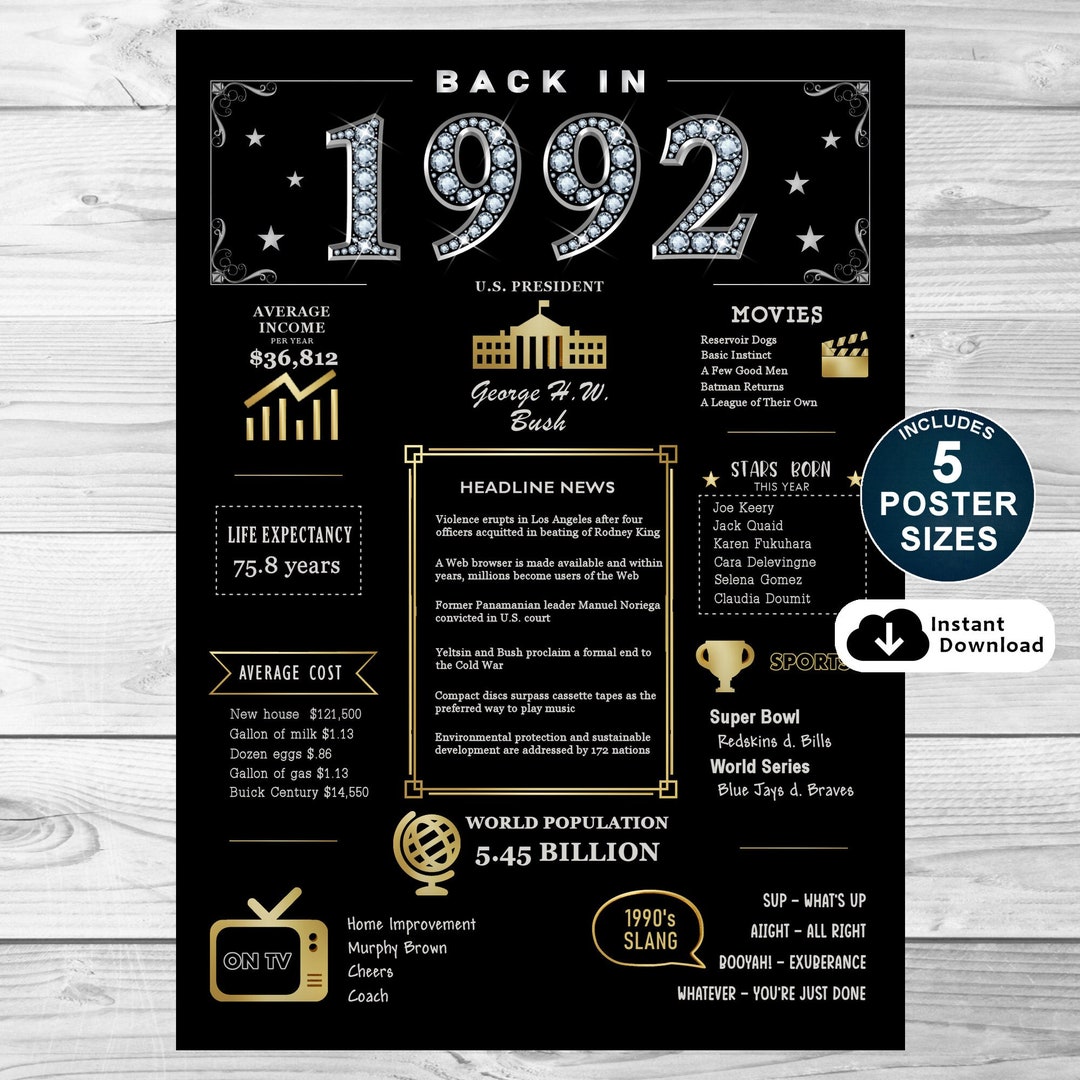 Back In 1992 Printable Poster 31st Birthday Printable Sign 1992 Back In 1992 Printable Poster 31st Birthday Printable Sign 1992