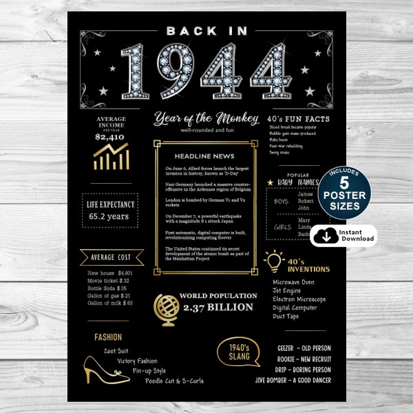 1944 Birthday - Etsy