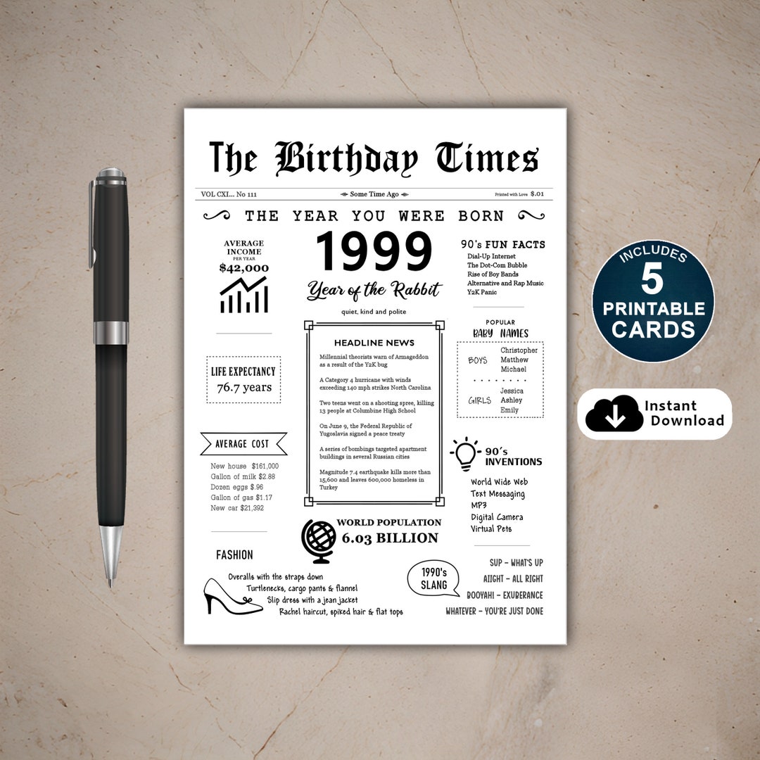1999 Year You Were Born PRINTABLE Birthday Card, 1999 Birthday Card, 25th Birthday, Last Minute ...