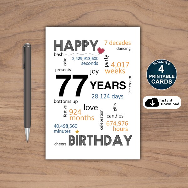 77th Birthday - Etsy