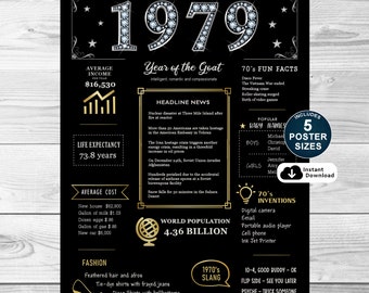 Back in 1979 Printable Poster Sign Birthday Party Decorations Class ...