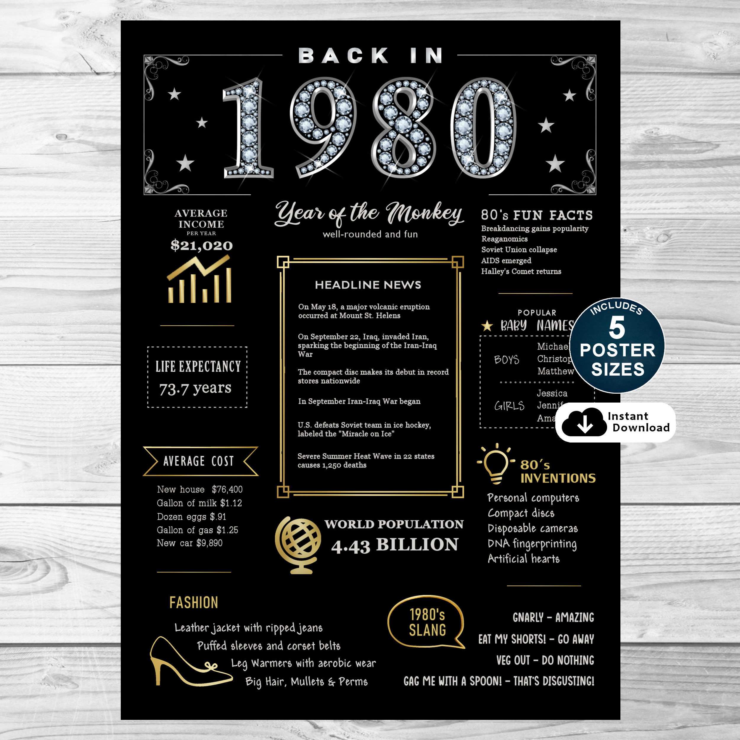 Back in 1980 Printable Poster, 44th Birthday Printable Sign, 1980 ...