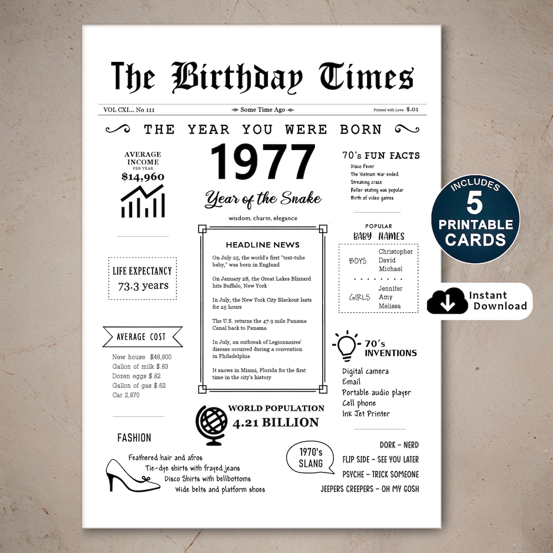 Happy 48th Birthday Card, Printable Birthday Card for 48th Birthday ...