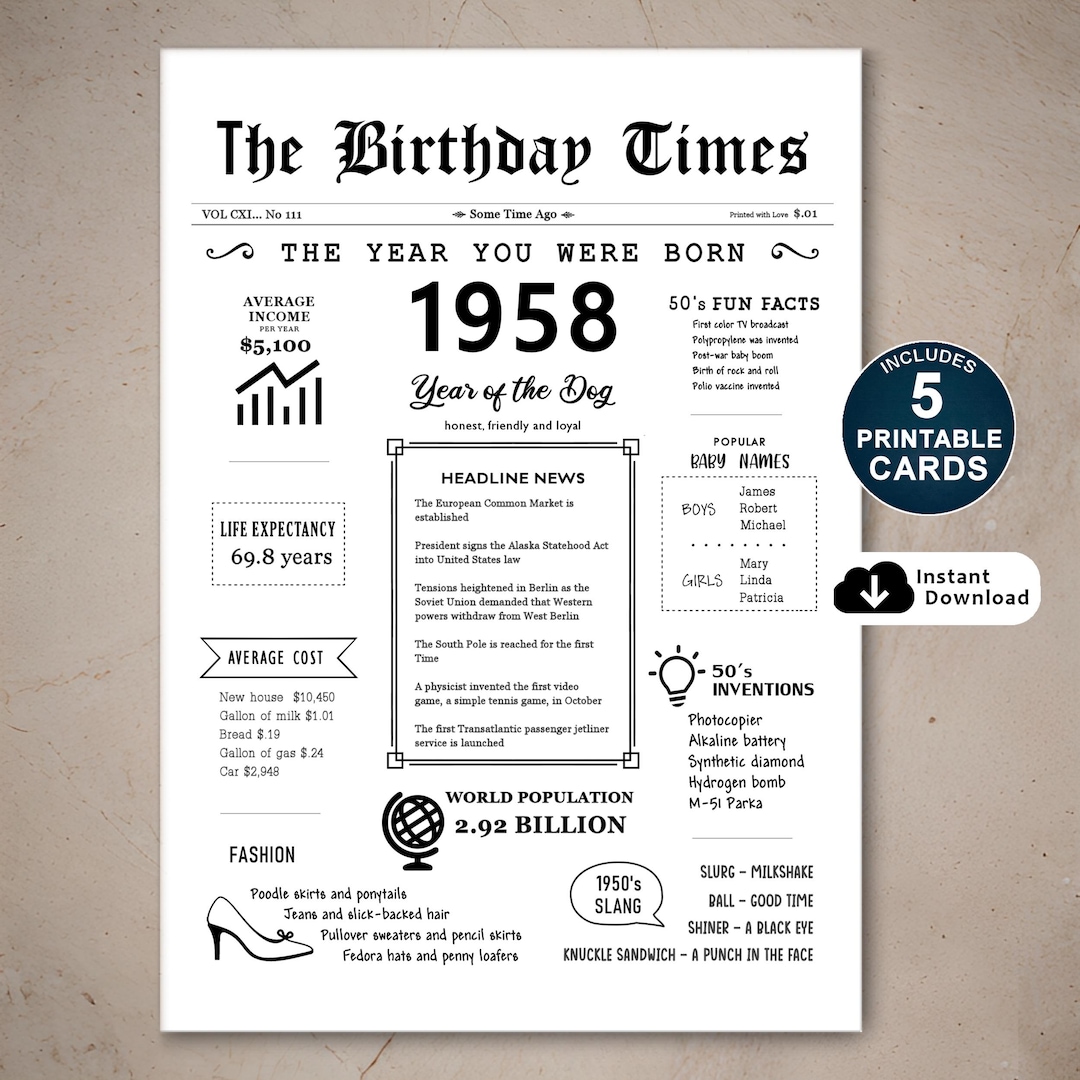 Printable 1958 Birthday Card, 1958 Birthday Card Printable, 67th ...