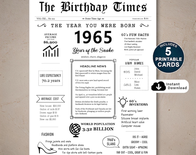 Back in 1965 Fun Facts Poster, Birthday Party Decorations, Birth ...