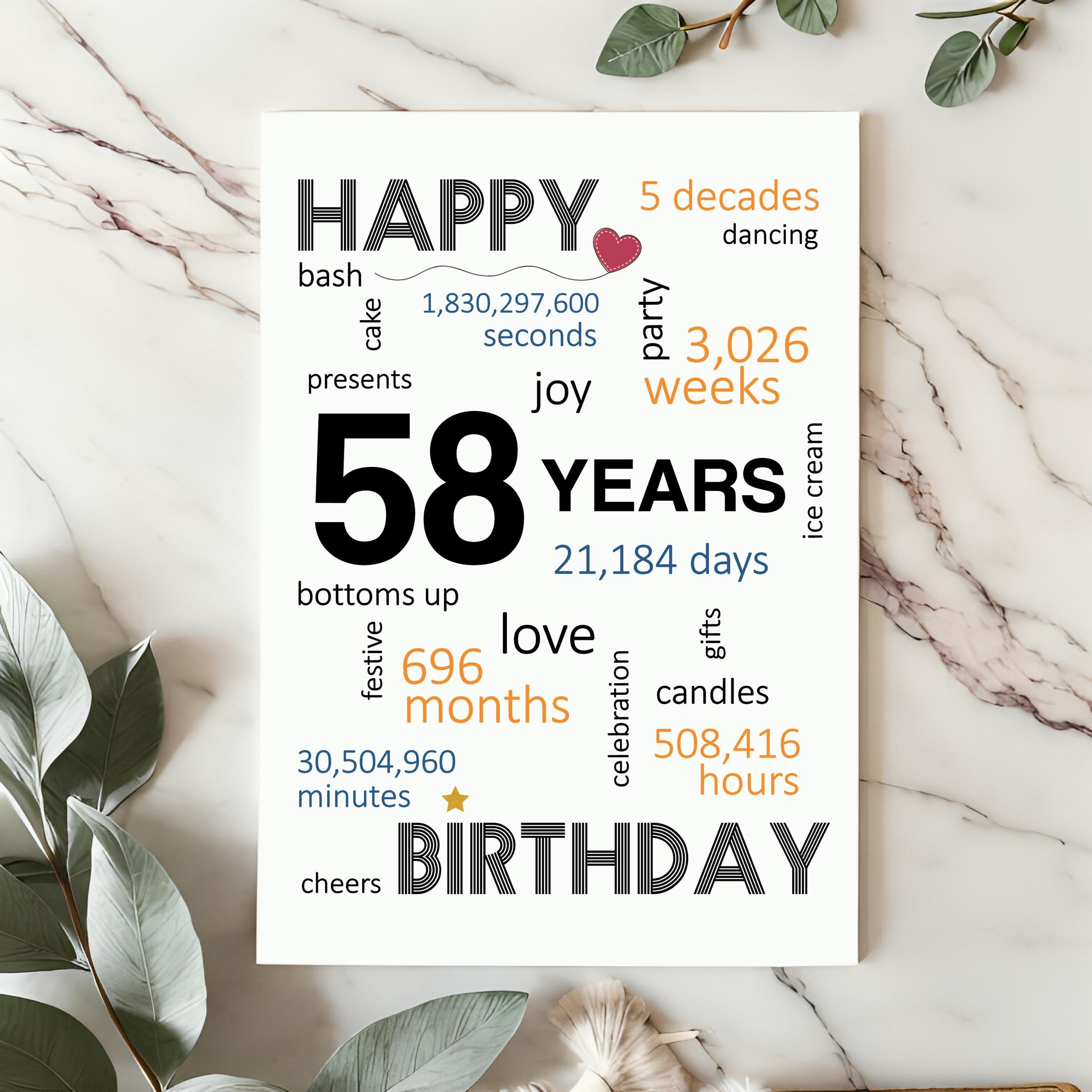 58th Birthday Card, Card for 58th Birthday, Printable 58th Birthday Card, Instant Download - Etsy