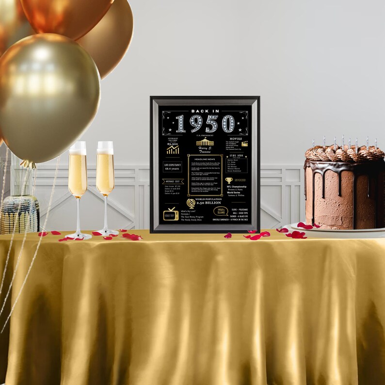 Back in 1950 Black and Gold PRINTABLE Poster PRINTABLE 73rd - Etsy