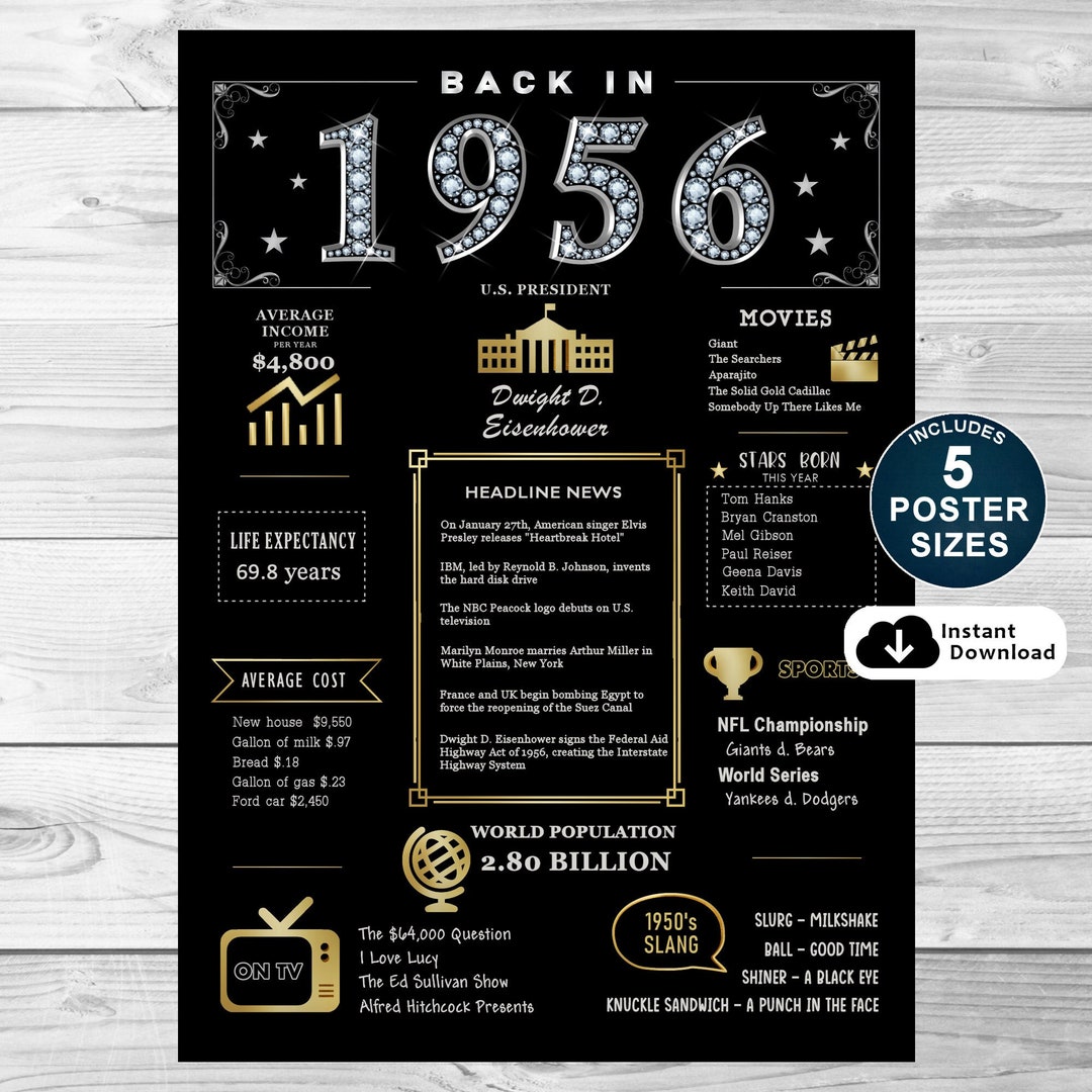 Back in 1956 Black and Gold PRINTABLE Poster PRINTABLE 67th - Etsy