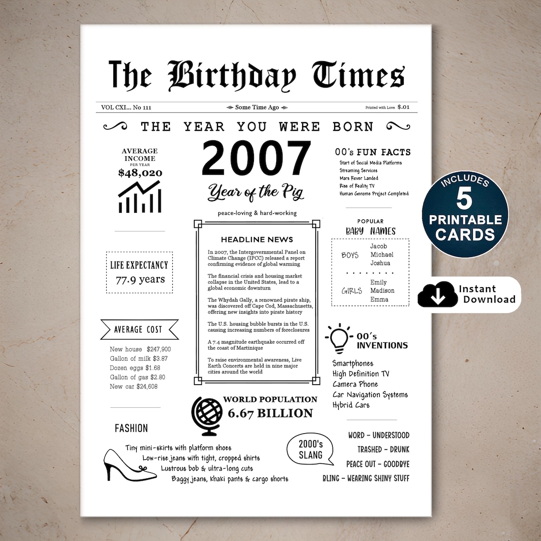 18th Birthday Card Printable, Printable 18th Birthday Card, Born in ...