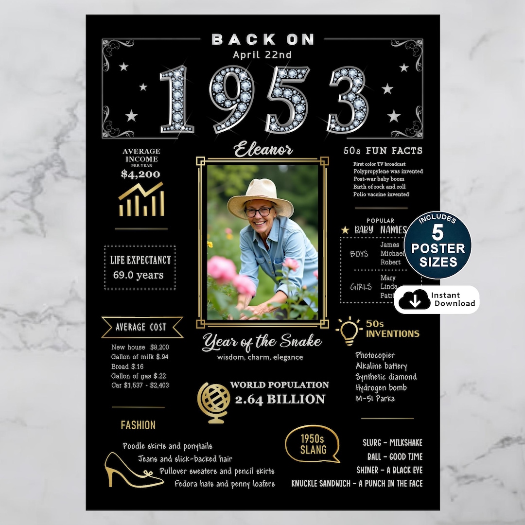 Custom 1953 Birthday Poster: Personalized 73rd Birthday Gift (digital ...