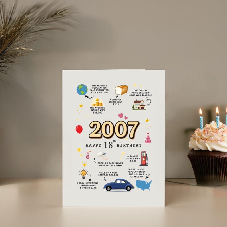 18th Birthday Card Printable, Born in 2007, 18th Birthday Gift for Son ...