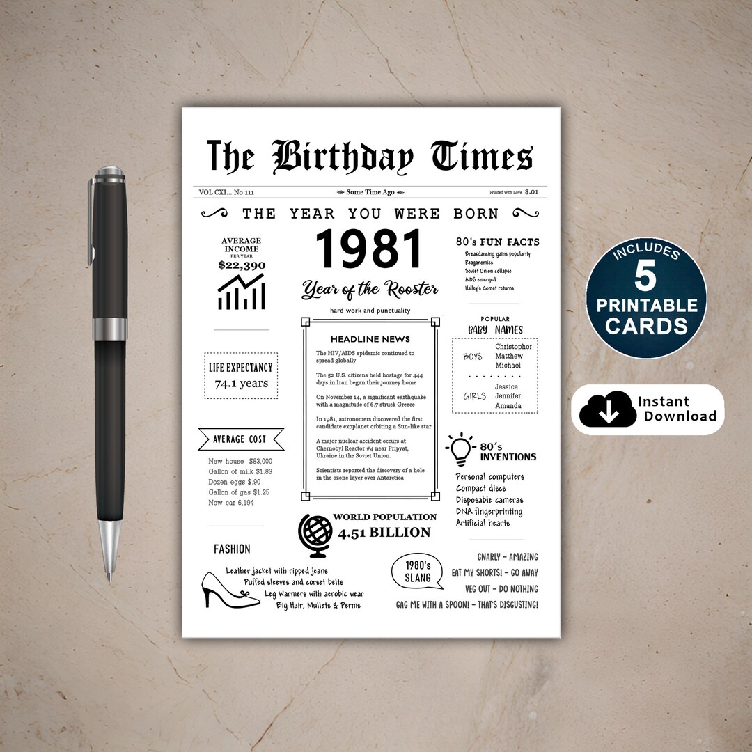 1981 Year You Were Born PRINTABLE Birthday Card, 1981 Birthday Card ...