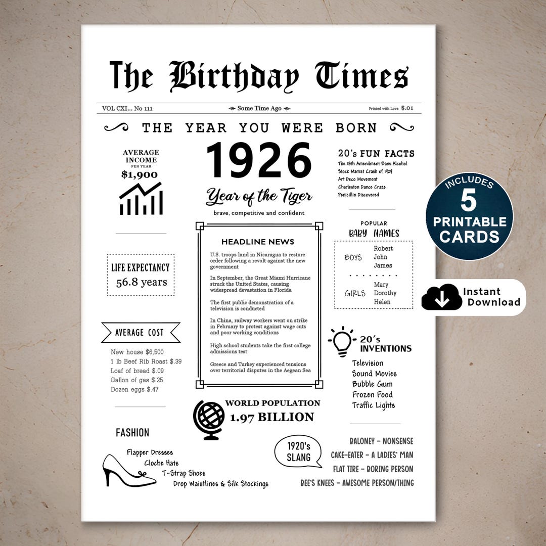 99th Birthday Card: Born in 1926 Newspaper Design (digital Download) - Etsy