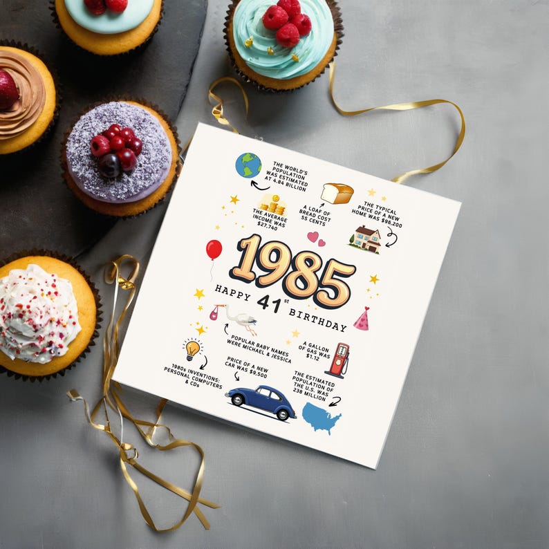 1985 41st Birthday Card: Fun Facts Printable (instant Download) - Etsy