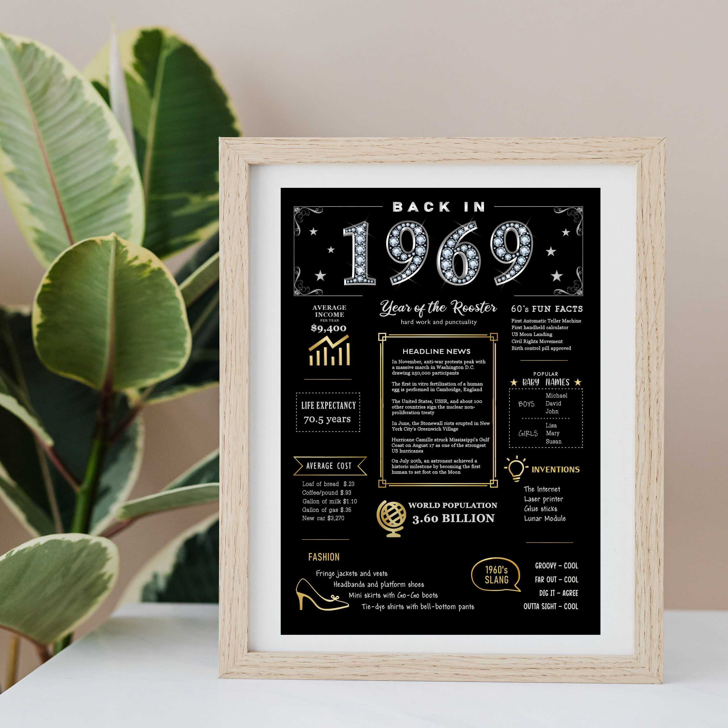 Back in 1969 Printable Poster, 55th Birthday Printable Sign, 1969 ...