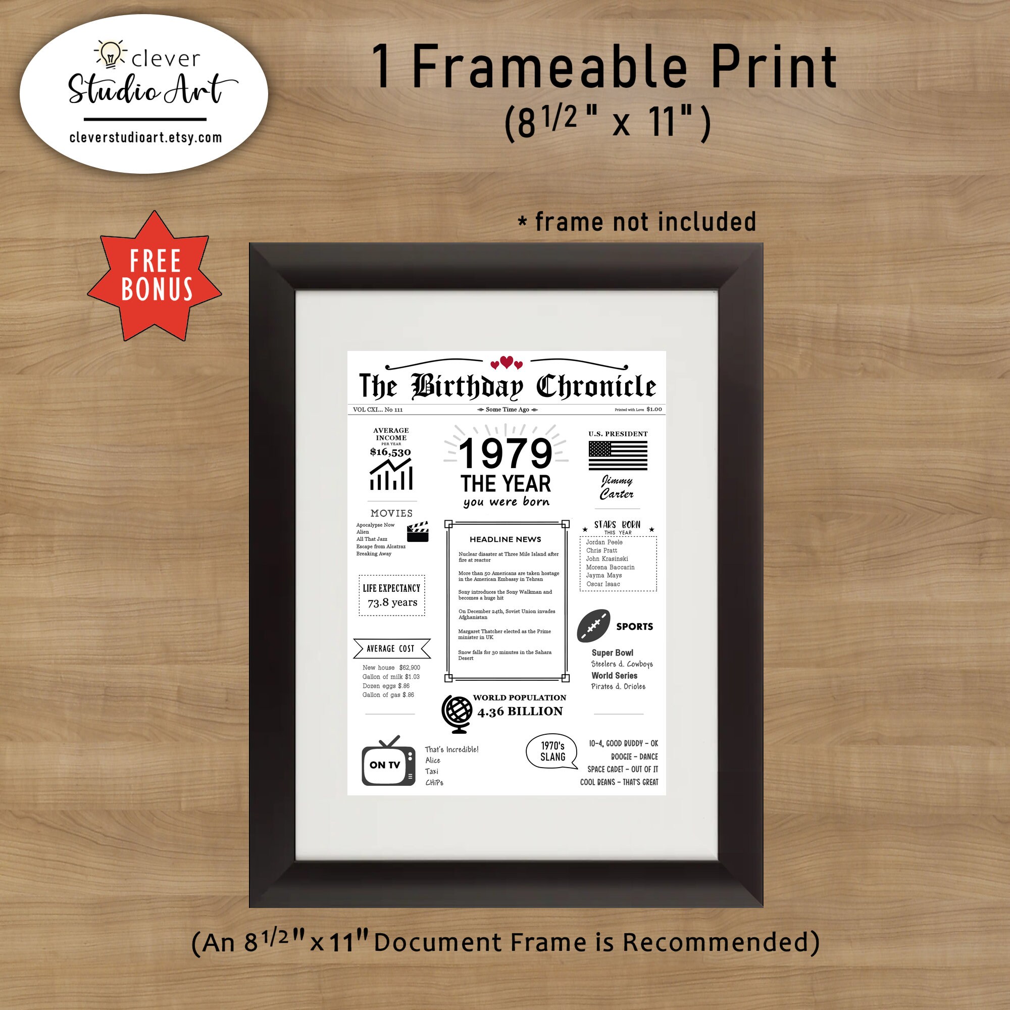 1979 Year You Were Born PRINTABLE Birthday Card, 1979 Birthday Card ...