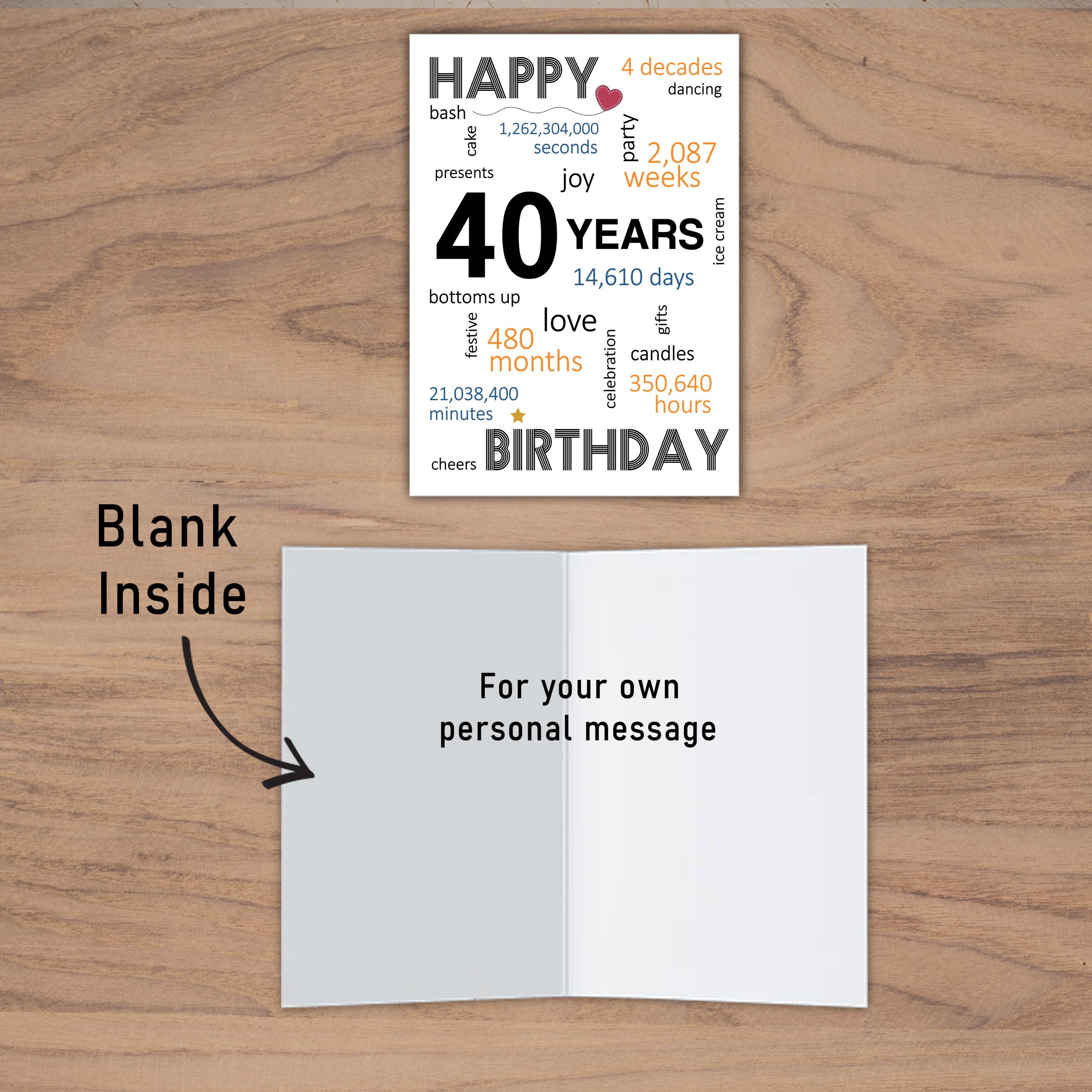 40th Birthday Card, Card for 40th Birthday, Printable 40th Birthday ...