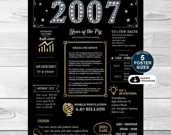 Back in 2007 Newspaper Poster PRINTABLE 2007 Birthday PRINTABLE ...