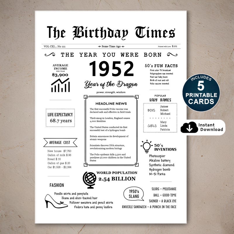 1952 Birthday - Etsy