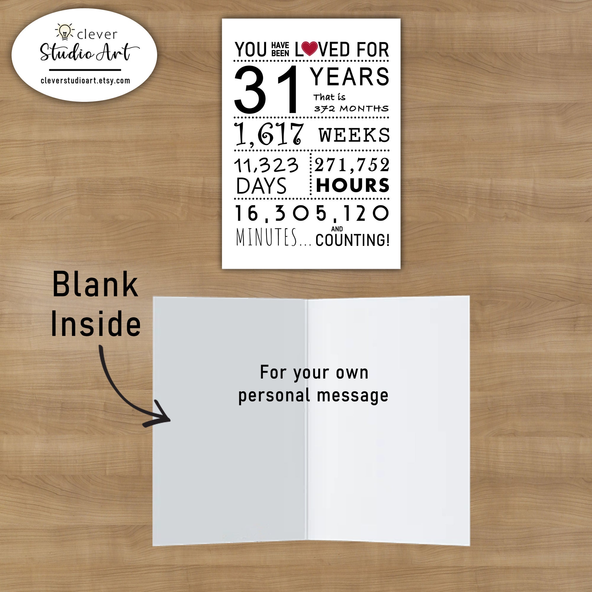 31st Birthday Card, Printable Birthday Card, You Have Been Loved 31 ...