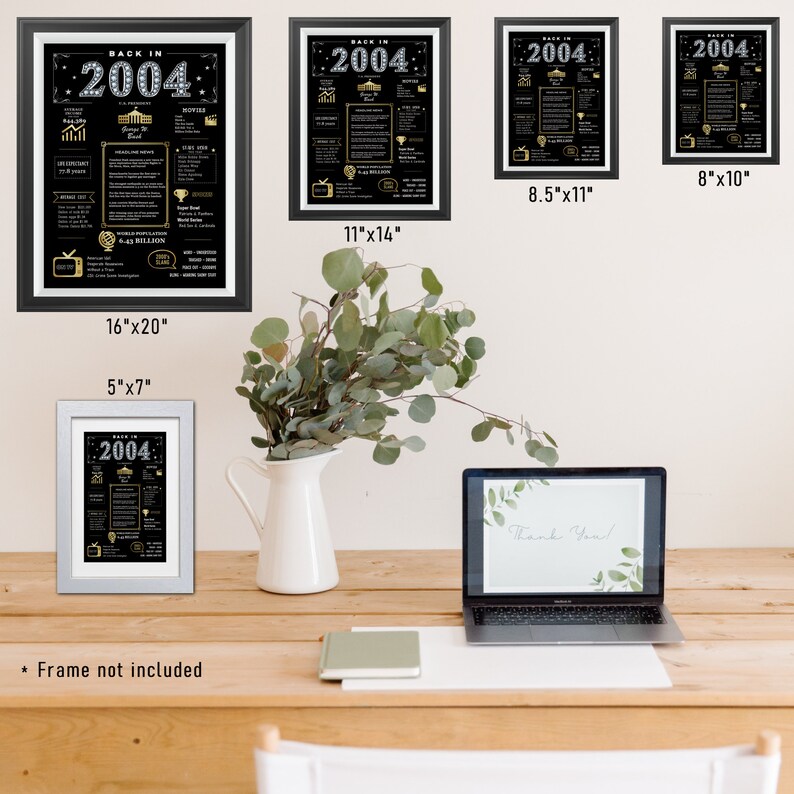 Back in 2004 Printable Poster, 20th Birthday Printable Sign, 2004 ...