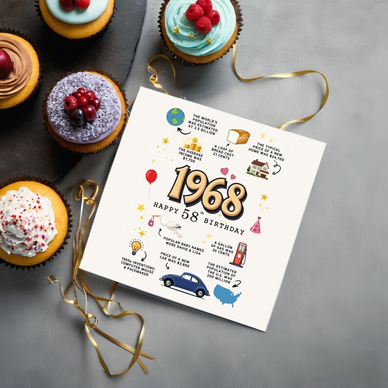 1968 Birthday Fun Facts Card, 58th Birthday Gift (PDF) - Etsy