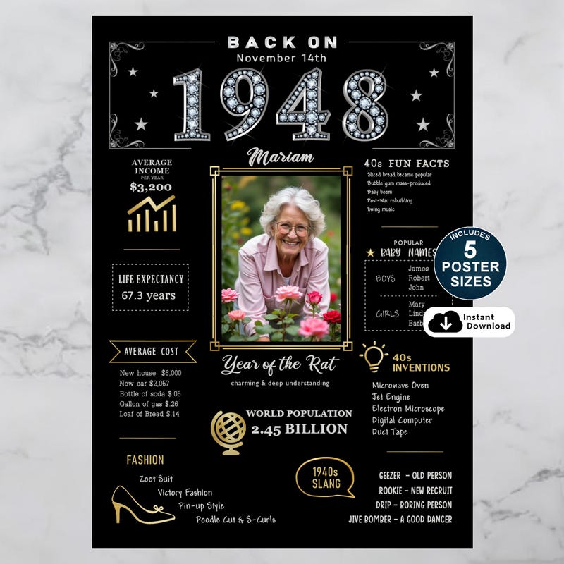 Happy Birthday Back in 1948 - Etsy